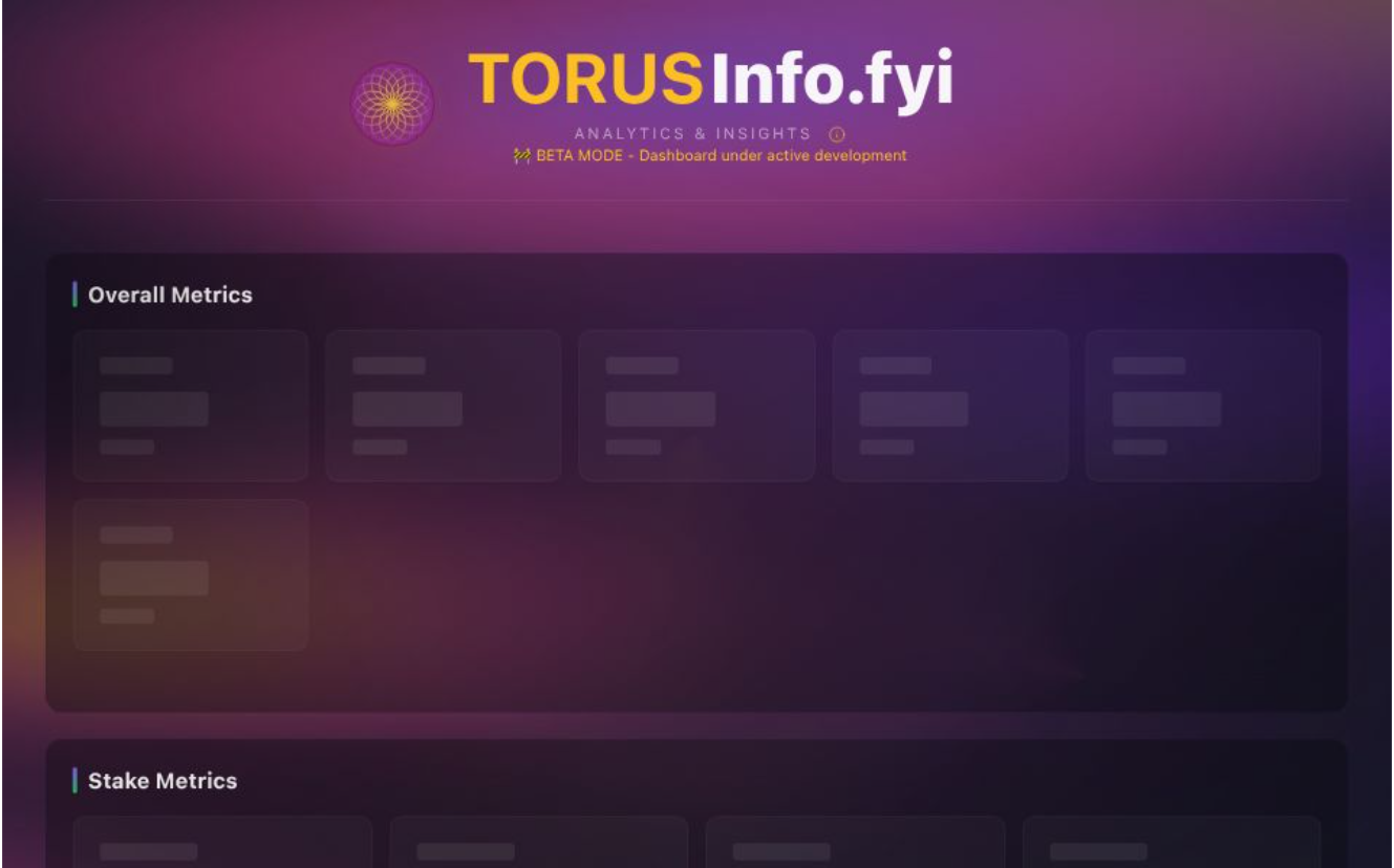 TORUS Info.fyi